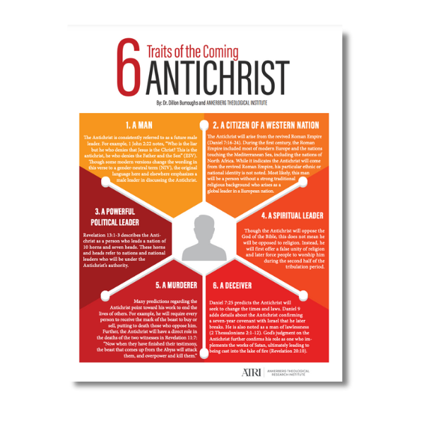 6 Traits of the Coming Antichrist – Ankerberg Theological Research ...