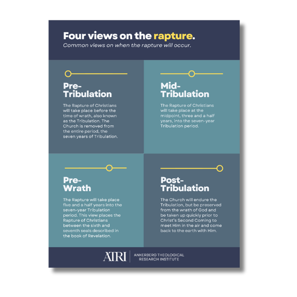 Four Views on the Rapture – Ankerberg Theological Research Institute