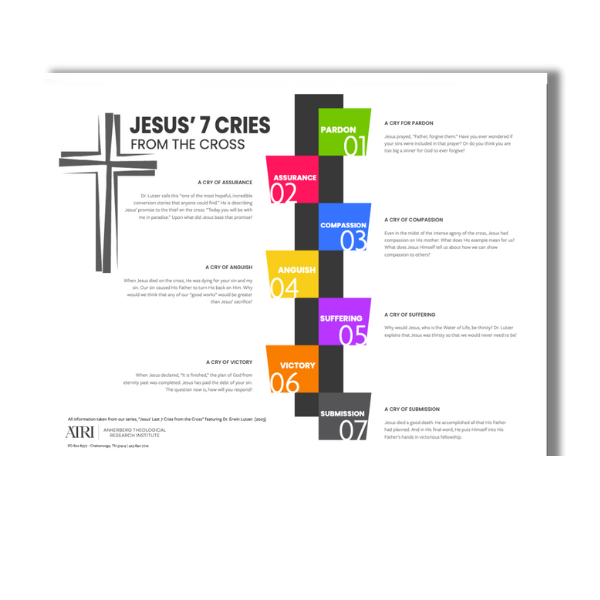 Jesus’ 7 Cries from the Cross Infographic – Ankerberg Theological ...